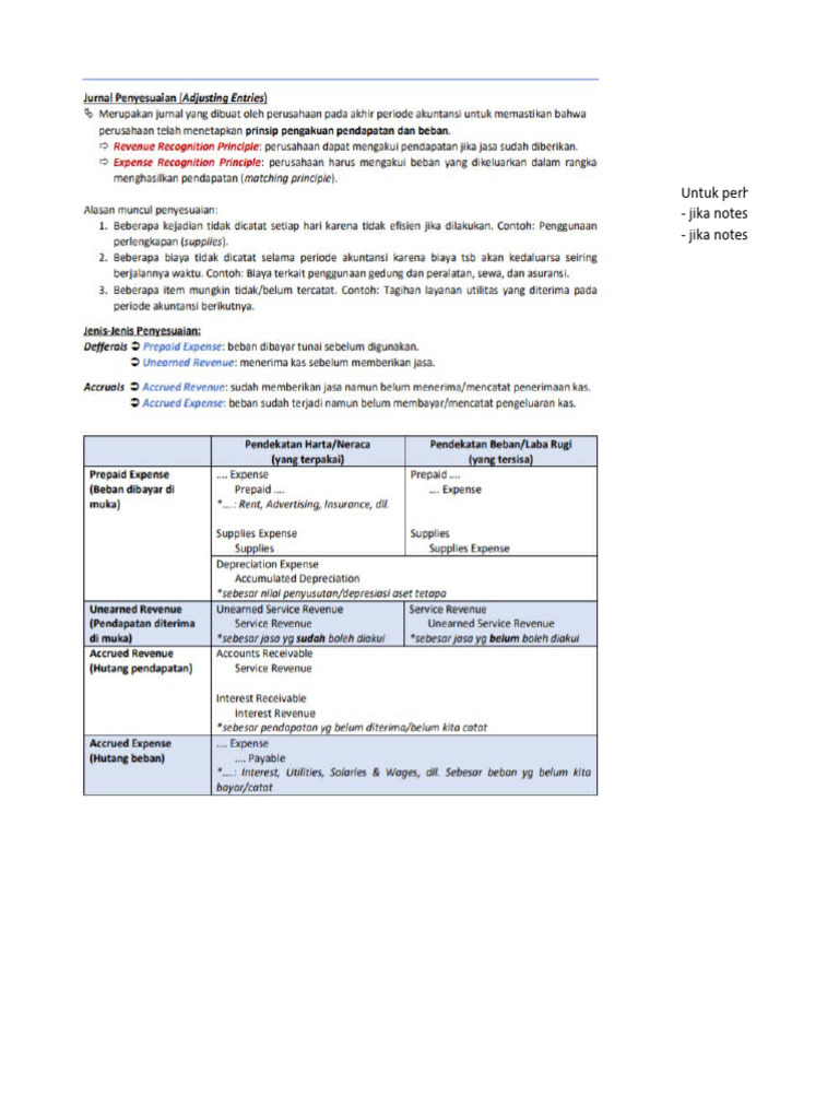 Session 4 - Adjusting the Accounts | PDF | Business Economics ...