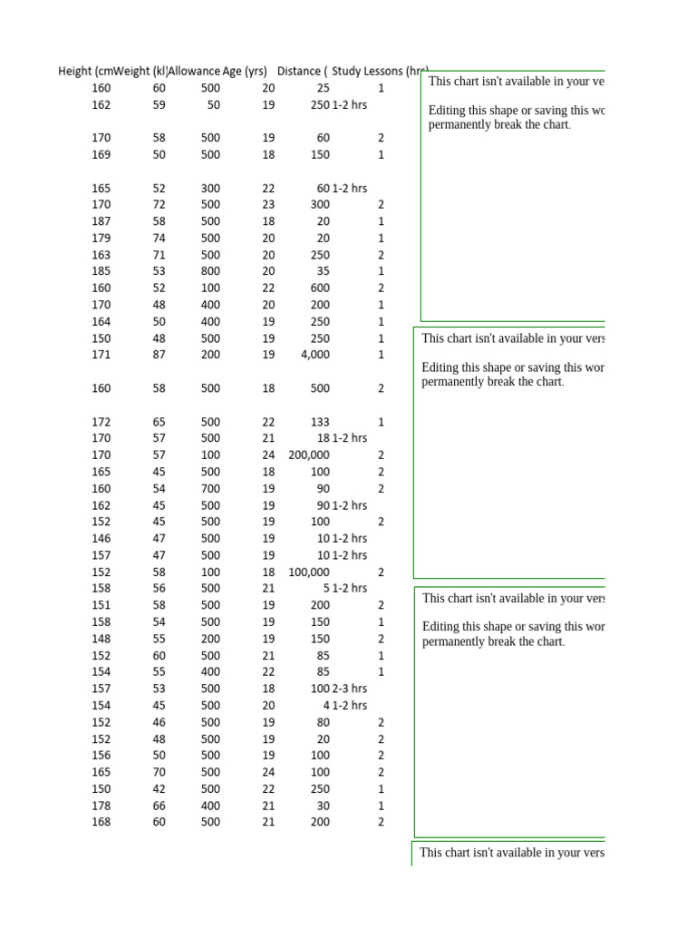 Edradan | PDF | Microsoft Excel | Microcomputer Software