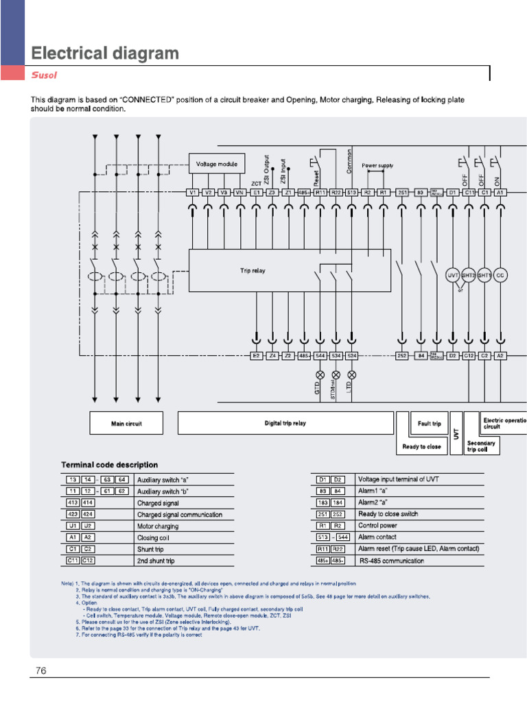 Susol UL ACB E 1311 | PDF
