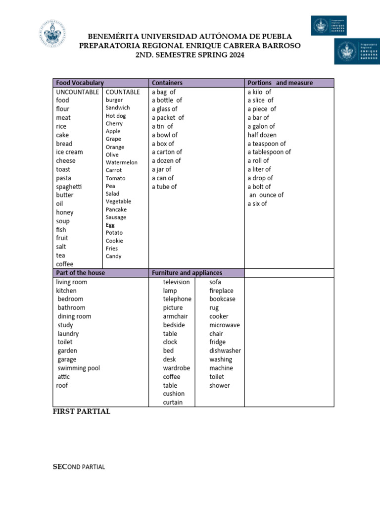Food and Vocabulary Guide for Students | PDF | Foods | Cuisine