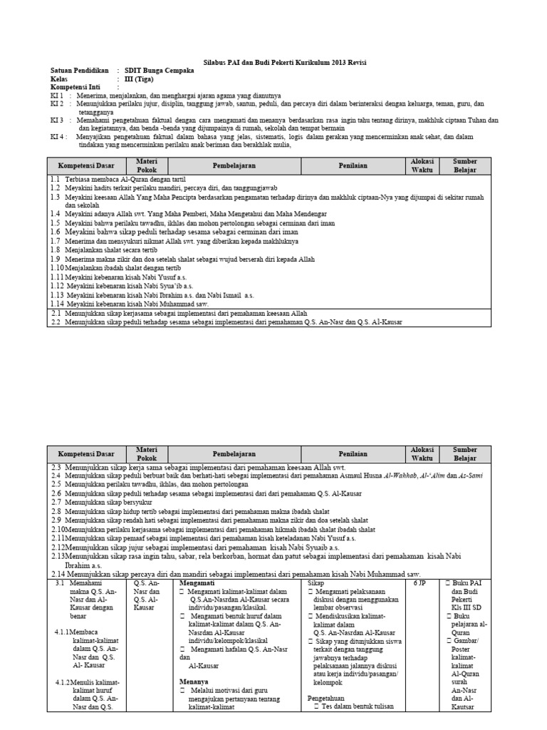 Silabus Pai Kelas 3 | PDF