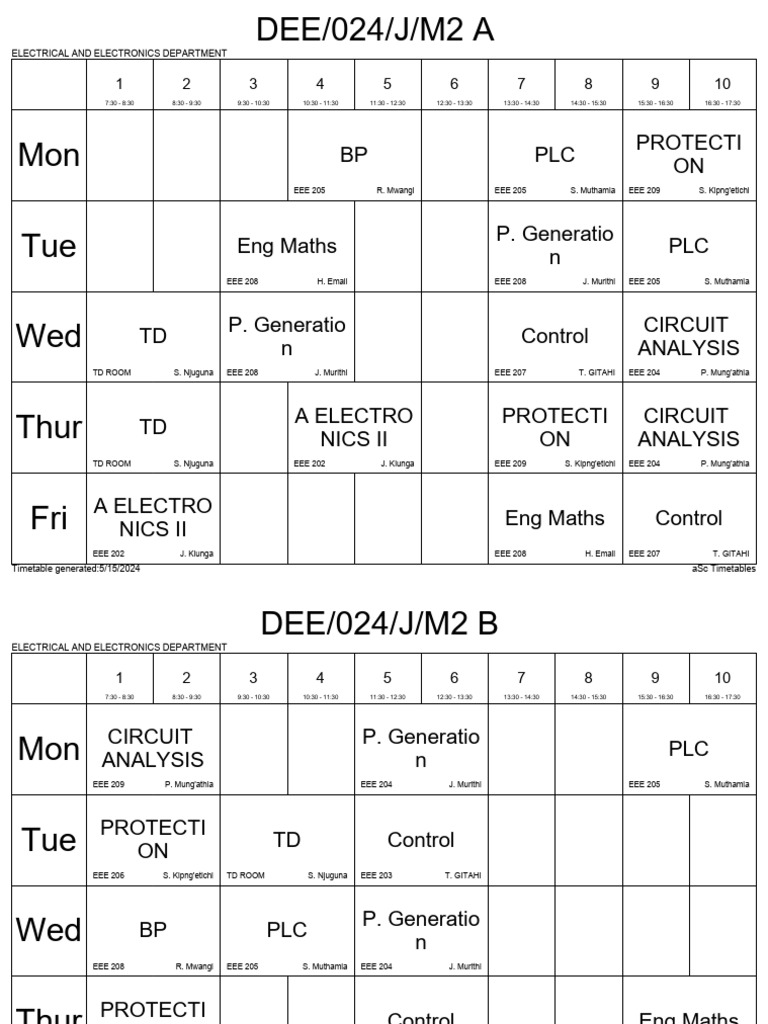 Classes 2 | PDF | Electrical Engineering | Computing