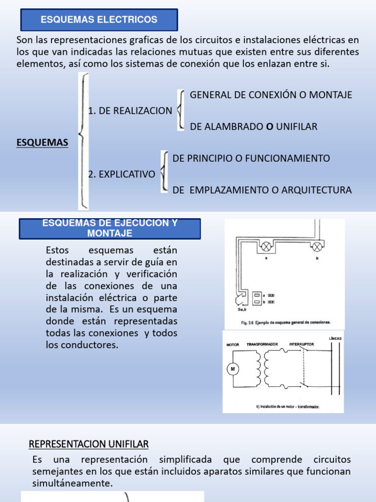 Clase06.a-Esquemas Eléctricos | PDF | Cambiar | Cableado eléctrico