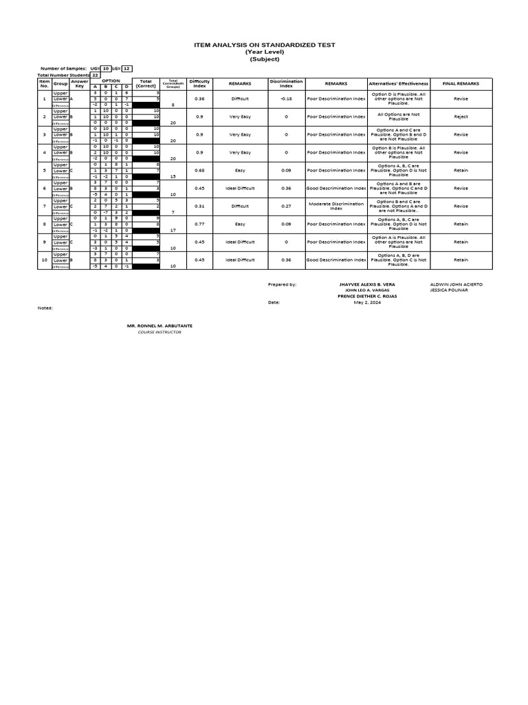 Prelim Exam Part 2 Assembly Administration and Analysis | PDF ...