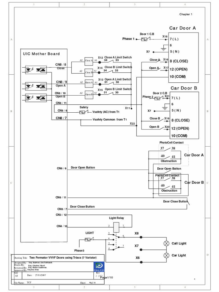 UIC Wiring Diagrams With Different Door Types | PDF | Relay | Switch UIC Wiring Diagrams With Different Door Types | PDF | Relay | Switch
