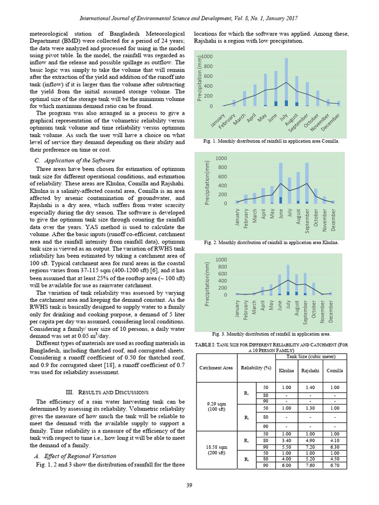 Rainwater Supply Tank Calculation Examed 3 | PDF | Discharge (Hydrology) | Reliability Engineering