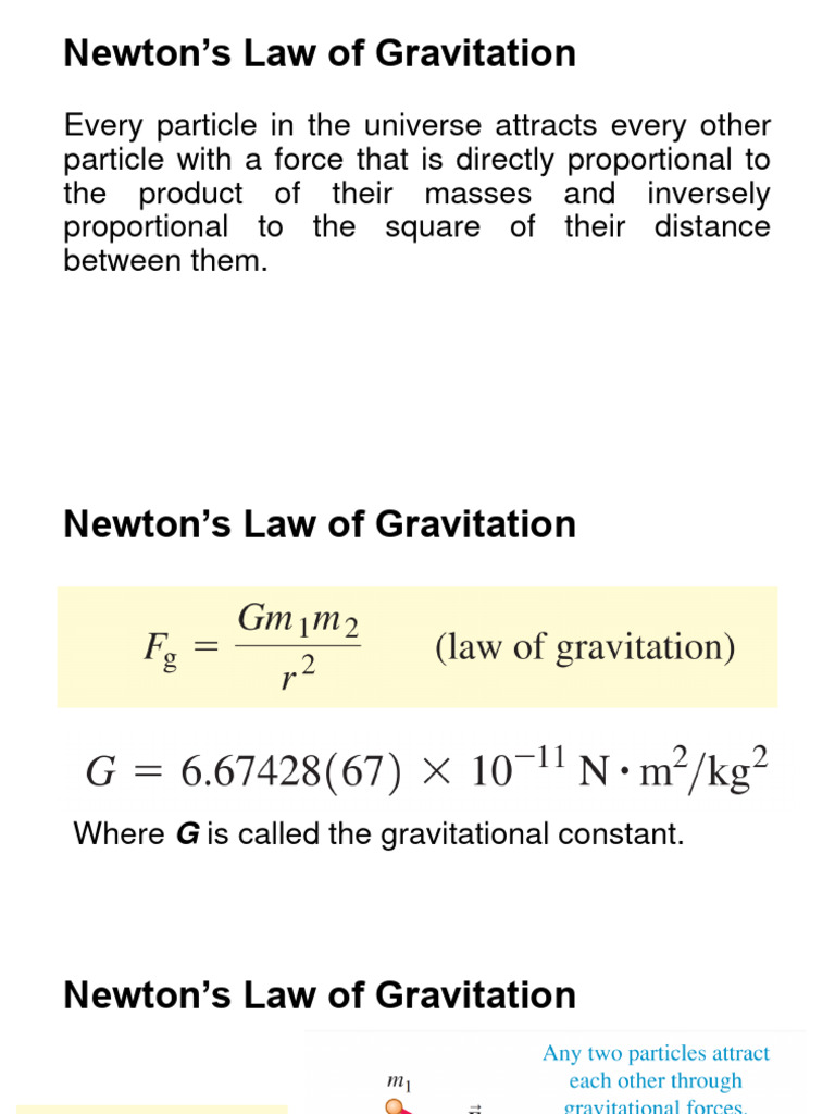 Newtons Law of Gravitation | PDF