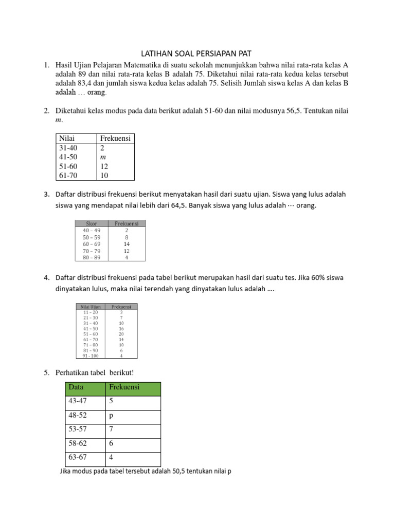 Latihan Soal PAT | PDF