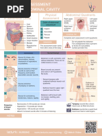 Wounds & Hygiene Cheat Sheet | PDF | Wound | Skin