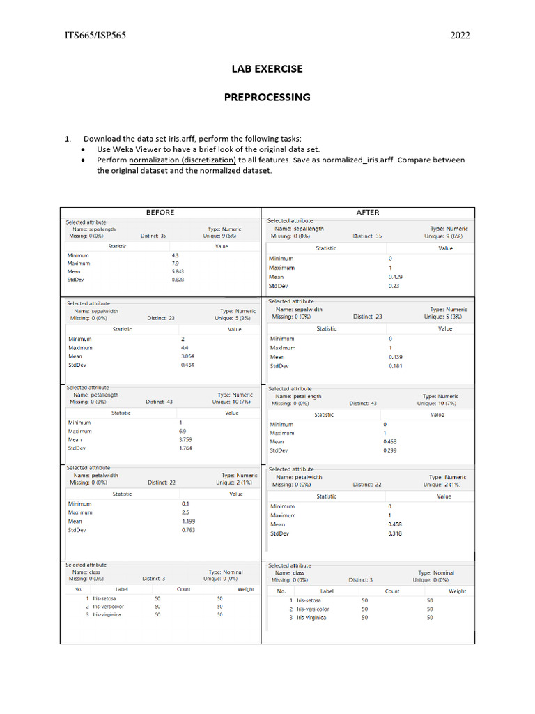 WEEK 5 - PreProcessing | PDF | Histogram | Statistical Analysis