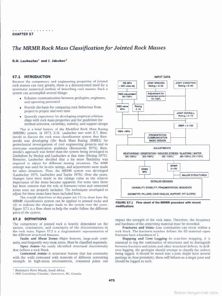 Mining Rock Mass Rating (MRMR) | PDF