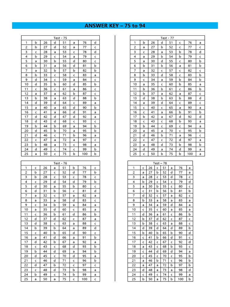 75 Question Answer Sheet