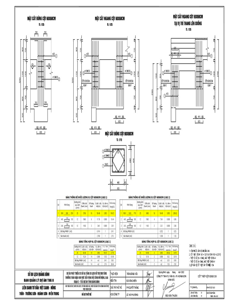 THEP COT 60X60 | PDF