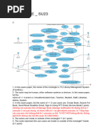 LÝ THUYẾT TỔNG HỢP THI PE SWE201c | PDF