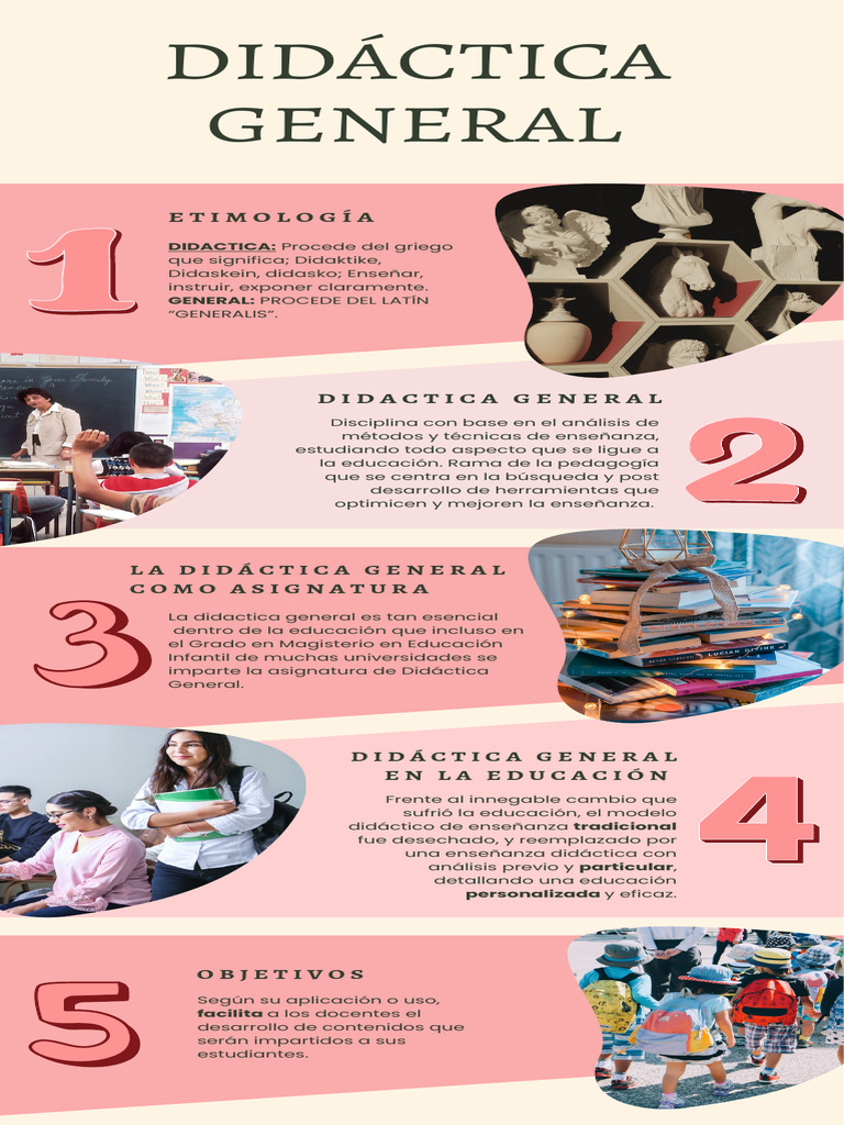 Didactica General Infografias GRUPO 4 | PDF | Enseñando | Maestros