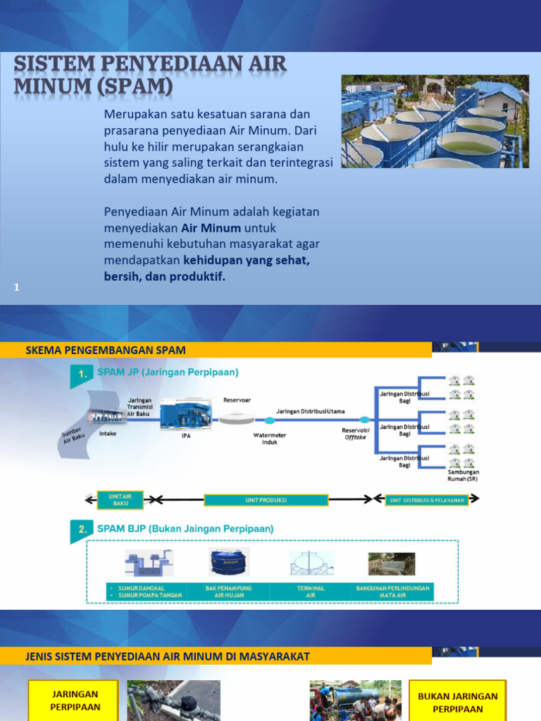2 Sistem Penyediaan Air Bersih SPAM | PDF | Griya & Taman