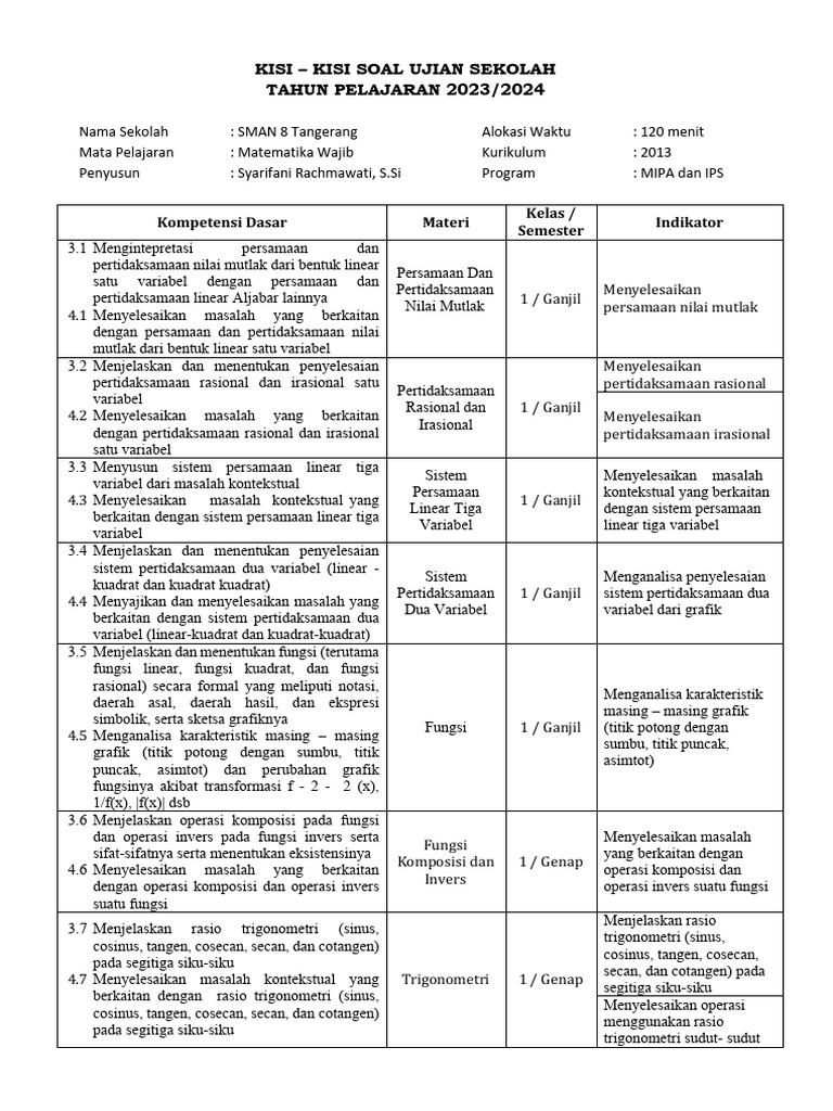 Kisi-Kisi Dan Latihan USP 2023-2024 | PDF