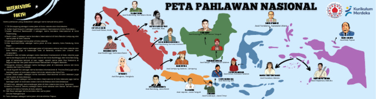 Peta Pahlawan | PDF