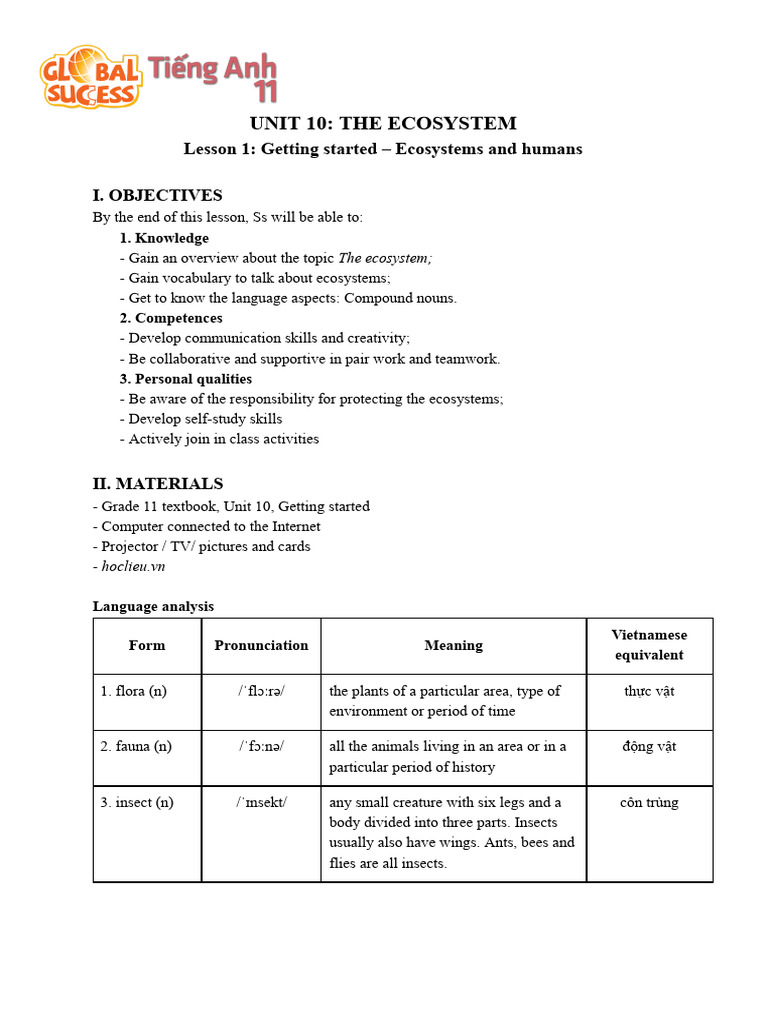 Unit 10 | PDF | Vocabulary | Question