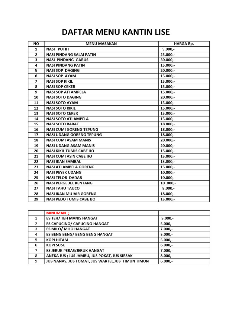 Daftar Menu Kantin Lise | PDF