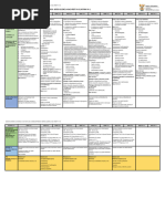 Grade R Activity-Guide-Term-2-Cover - Sepedi - Print | PDF | Procedural ...