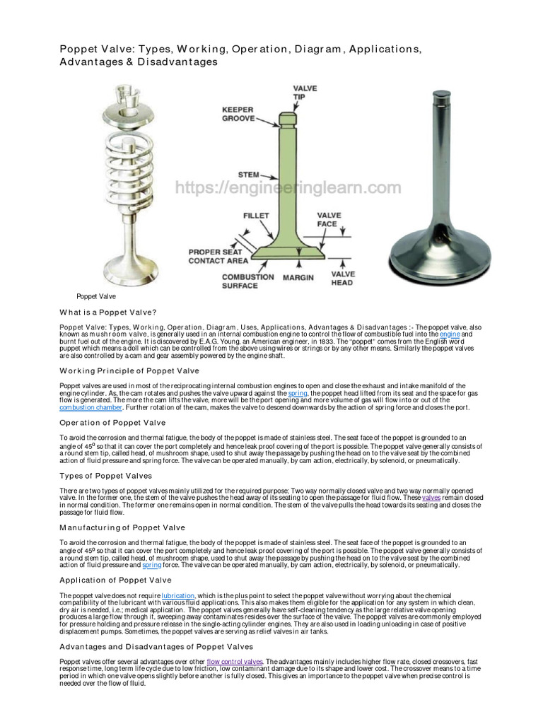 Poppet Valve - Types, Working, Operation, Diagram, Applications ...
