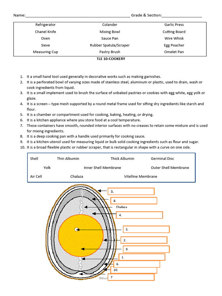Name | PDF | Cookware And Bakeware | Kitchen Utensil