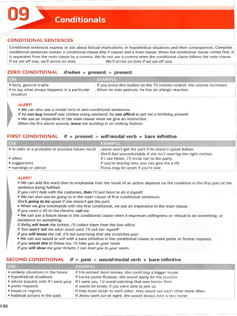 Reactivate C1c2 Conditionals Unit 9 Pdf