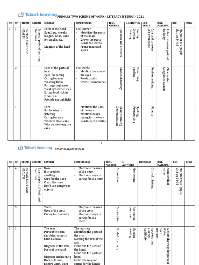 P.2 Lit.2 Scheme of Work | PDF | Hygiene
