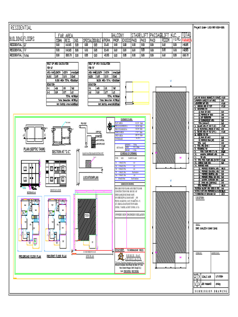AFTER Validation R0-Model | PDF