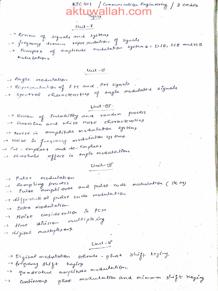 Communication Engg Notes | PDF