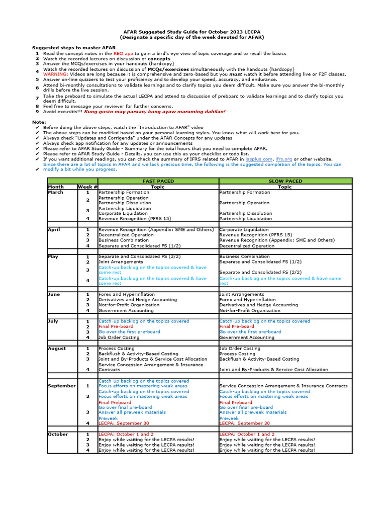 AFAR Study Guide - October 2023 LECPA | PDF | Accounting | Business