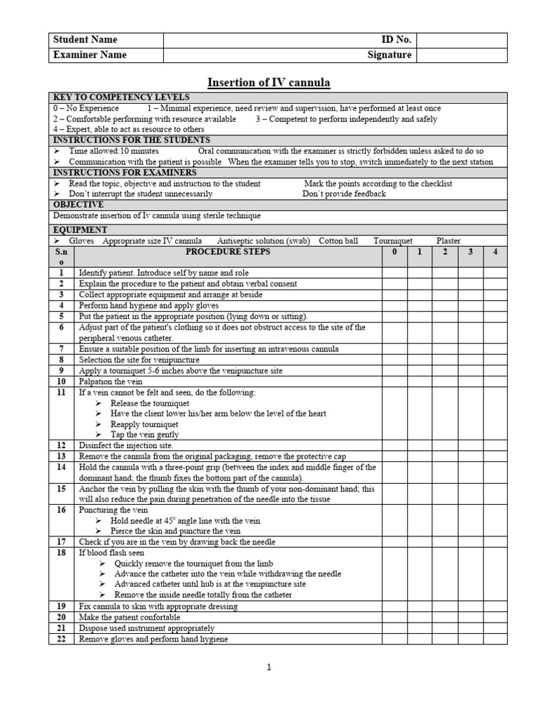 Insertion of IV Cannula EXAM | PDF | Intravenous Therapy | Medical ...