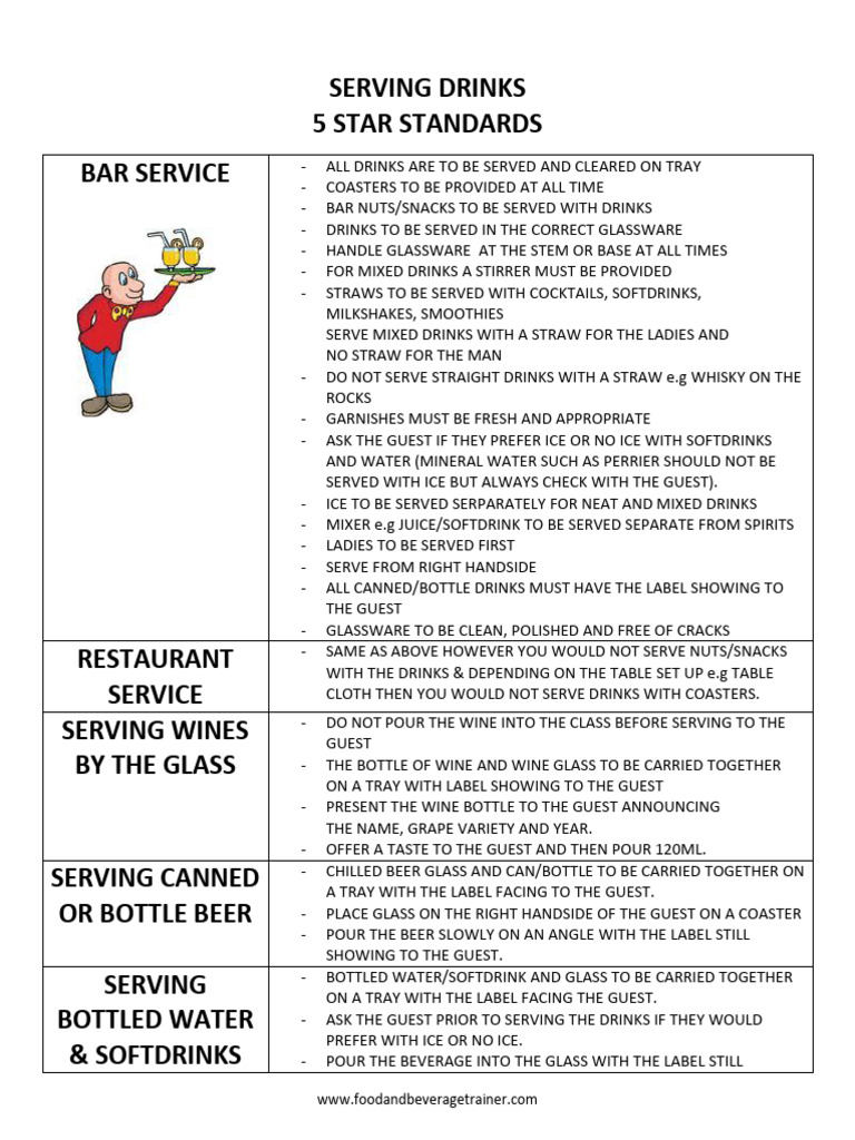Serving Drinks 5 Star Standards | PDF | Drink | Tea