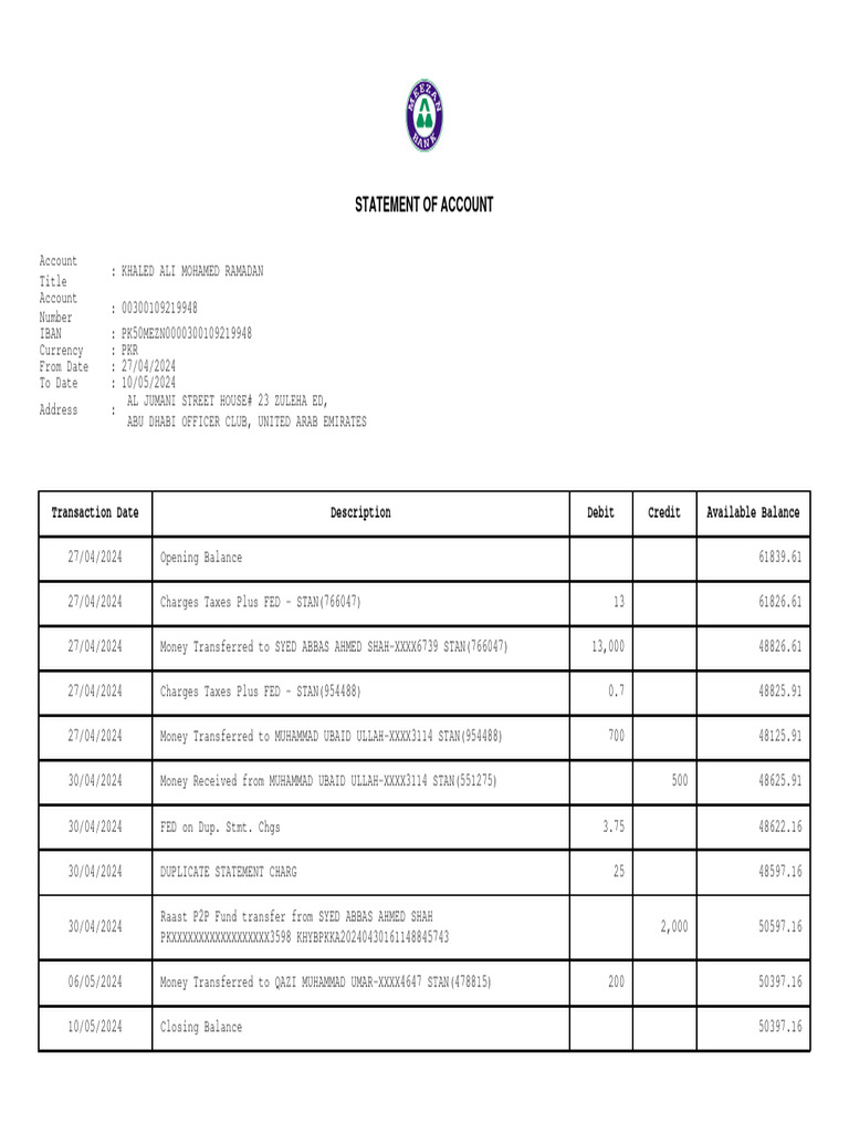 Account Full Statement | PDF