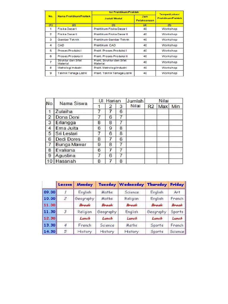 Latihan Membuat Tabel | PDF