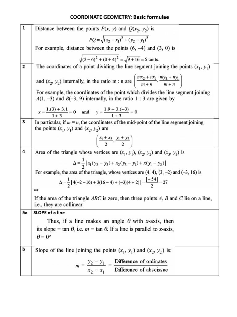 Coordinate Geometry Basics | PDF | Teaching Methods & Materials