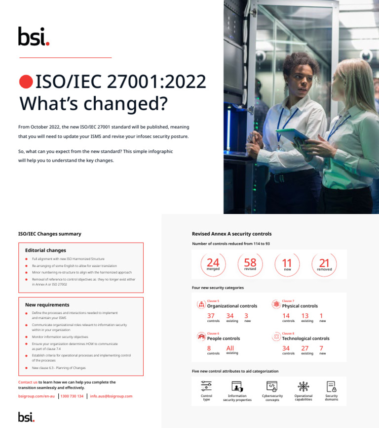 v0.5b Bsi Iso-27001 One-Pager Au | PDF | Computing