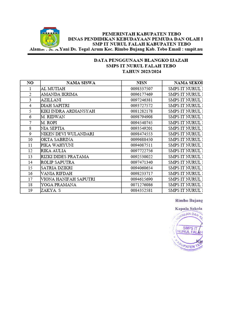 Blangko Ijazah 2024 | PDF