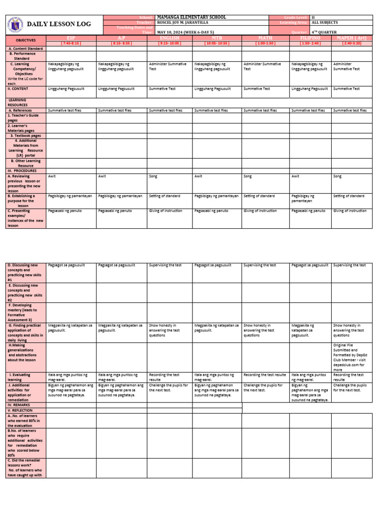 DLL - All Subjects 2 - Q4 - W6 - D5 | PDF | Human Communication | Pedagogy