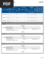 Guardian Glass Performance Data | PDF
