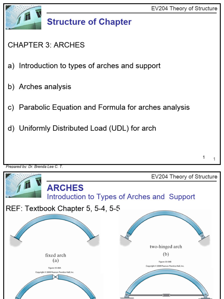 Chapter 3-Arches | PDF