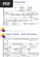 Inflation vs. Escalation in Cost Estimation | PDF | Inflation | Money
