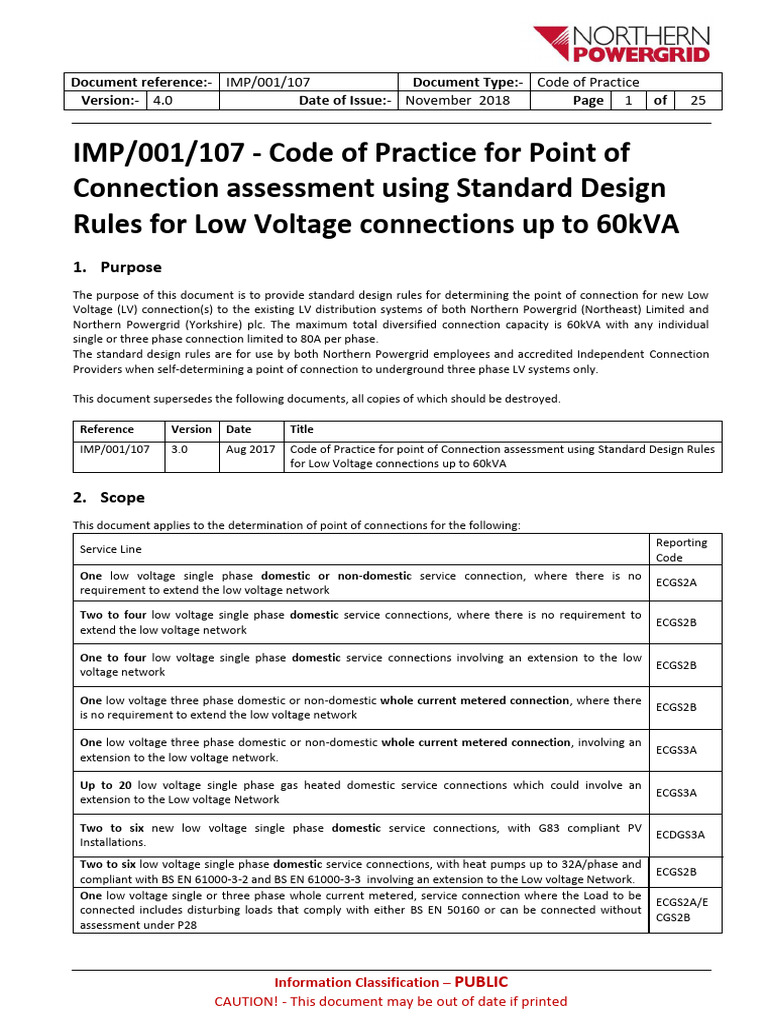 Code of Practice For Point of Connection Assessment Using Standard Design Rules For Low Voltage ...