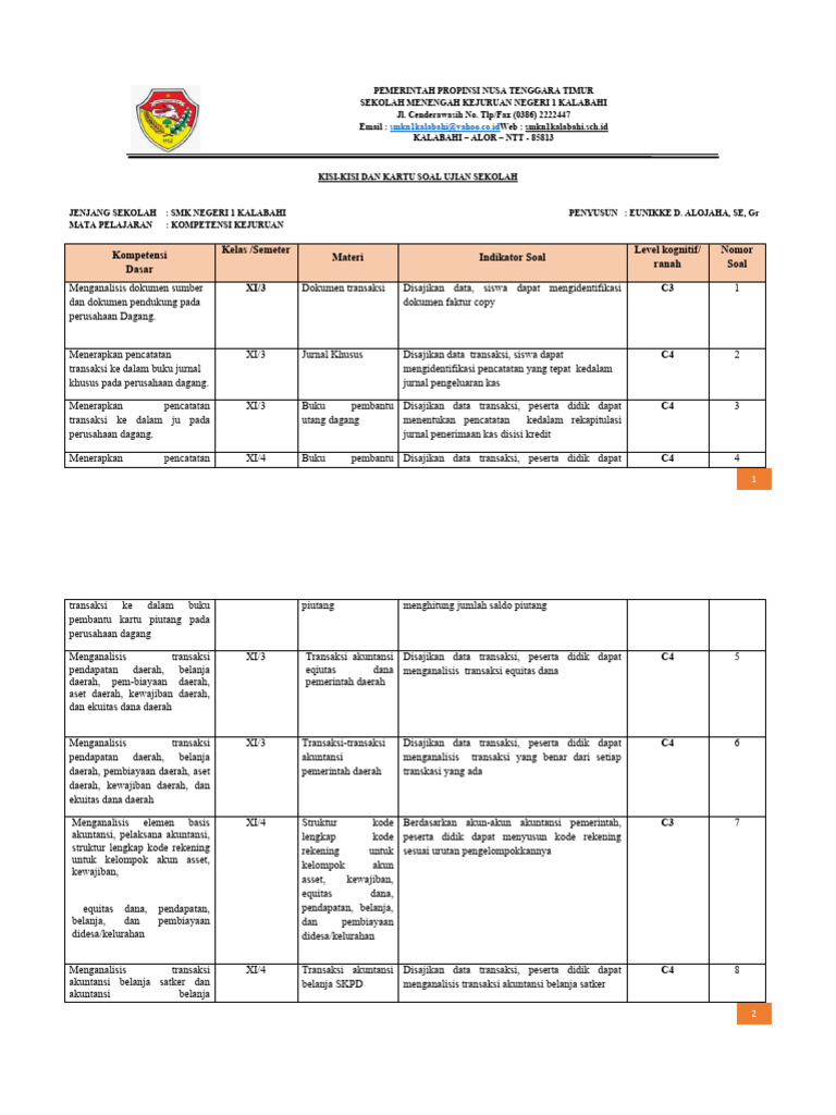 KISI-KISI US 2023 - 2024 | PDF