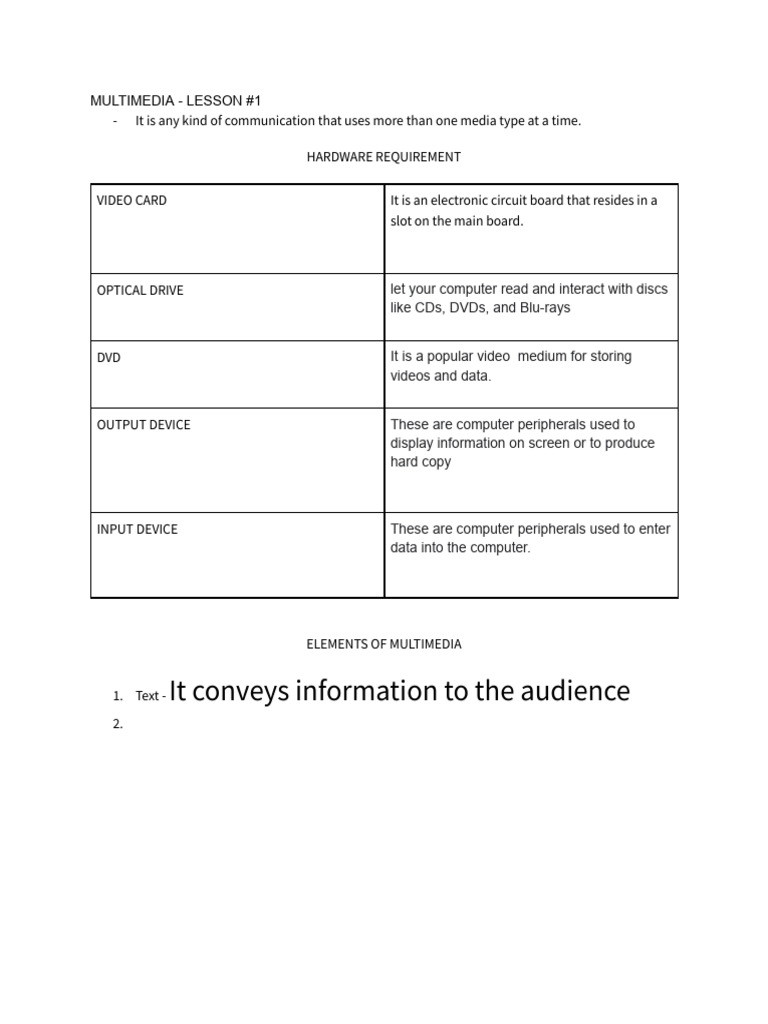 Computer Reviewer 3rd QTR - Lisondra | PDF