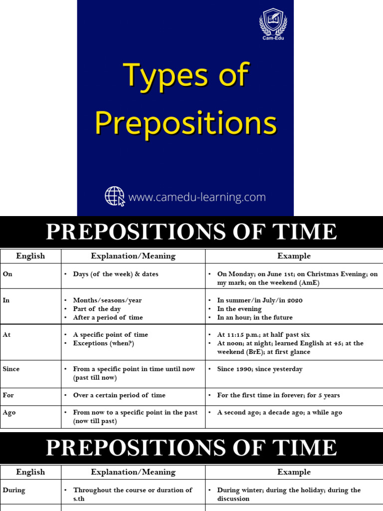 Prepositions | PDF