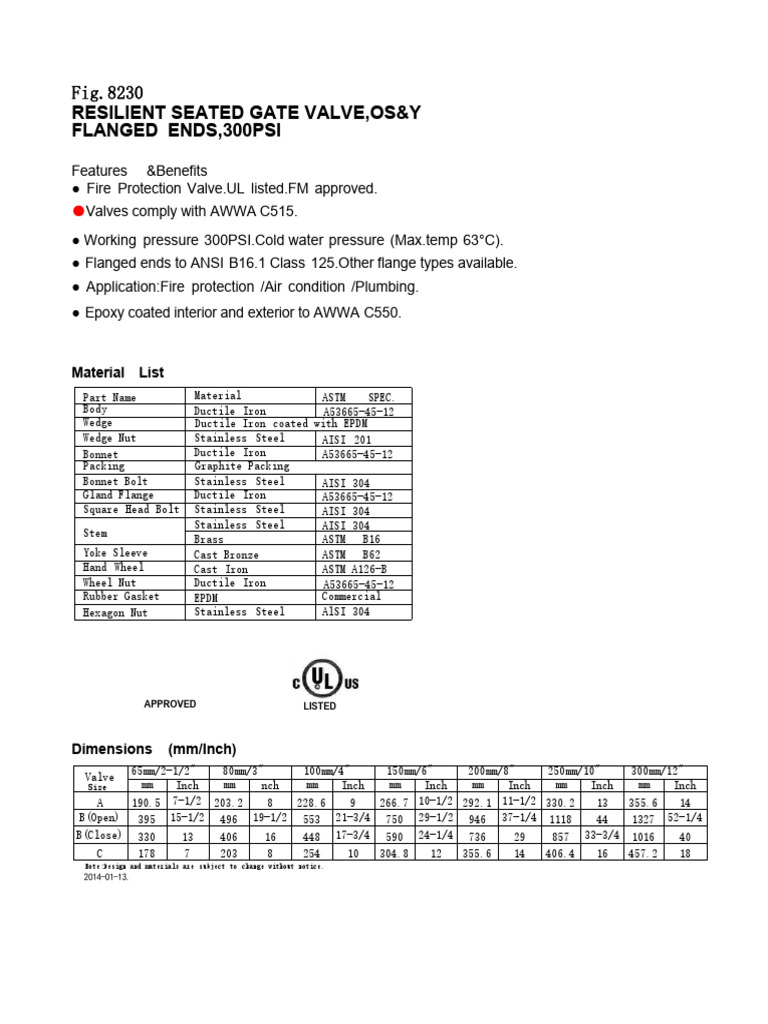 VALVES | PDF | Valve | Pipe (Fluid Conveyance)