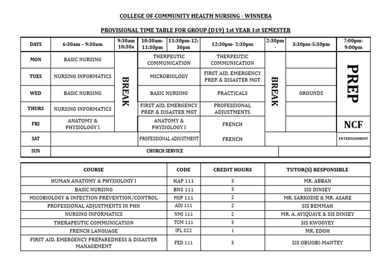 d19 Timetable New | PDF | Biology | Social Programs
