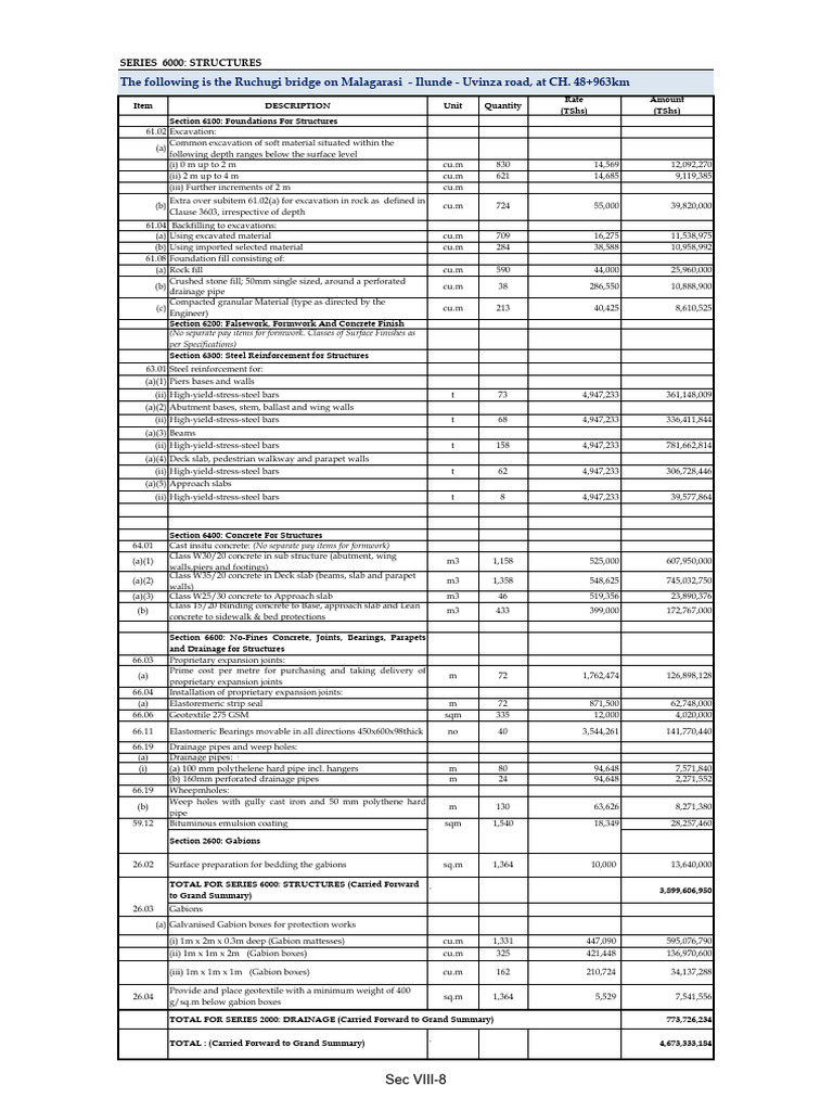 Kibaoni Realignment BoQ - Ruchugi Bridge | PDF | Sidewalk | Civil ...